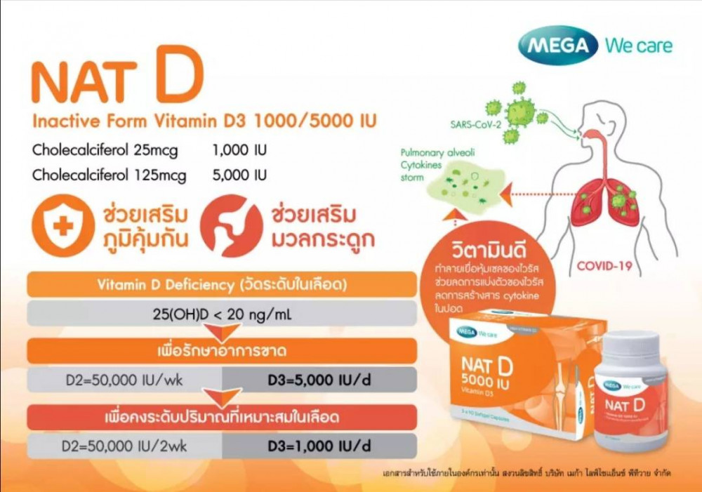 MEGA NAT D3 5,000 IU 30'S - Phartech Online